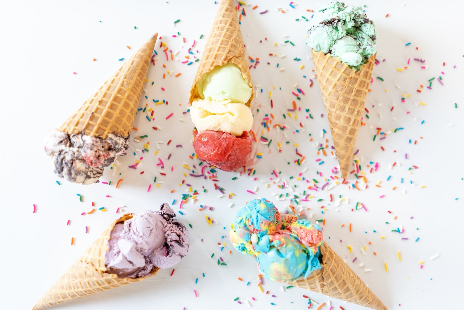 The best ice cream parlors in NY - times-square
